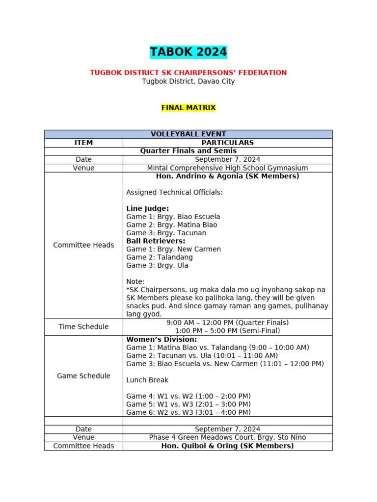 Tabok 2024 Matrix | PDF