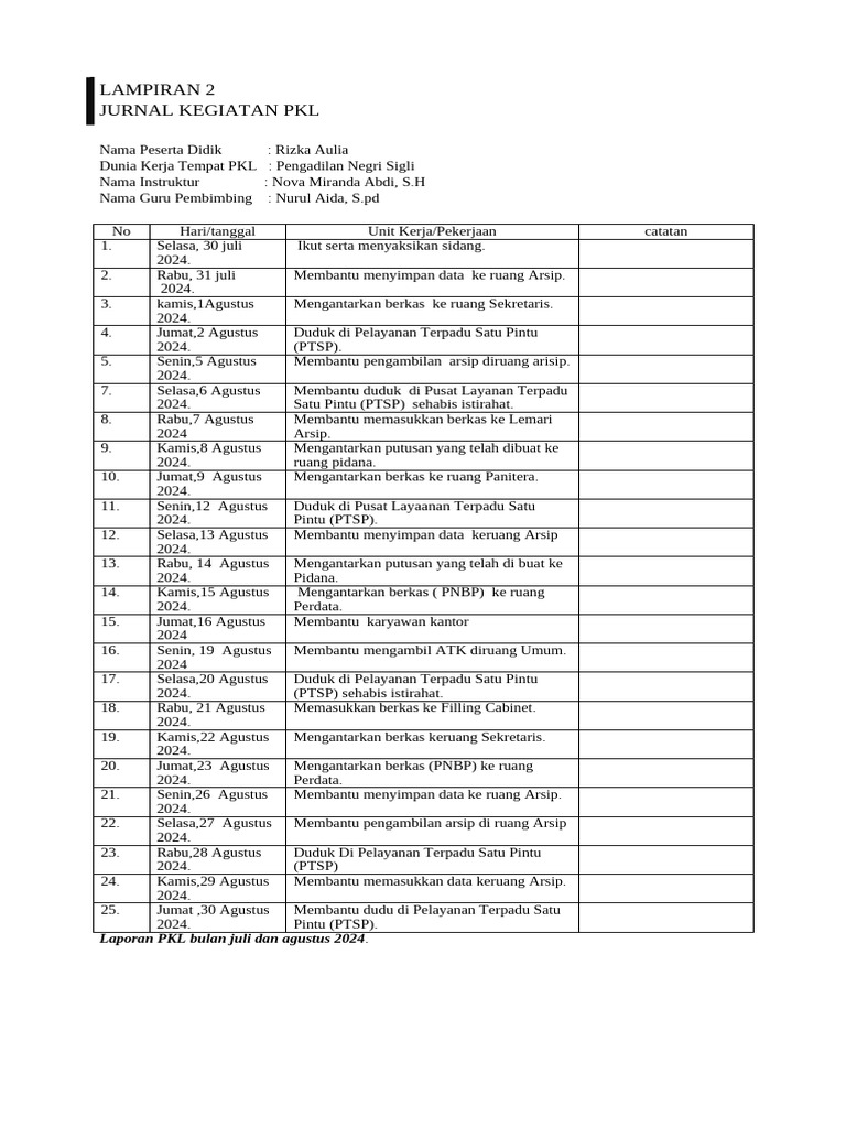 Lampiran 2 | PDF