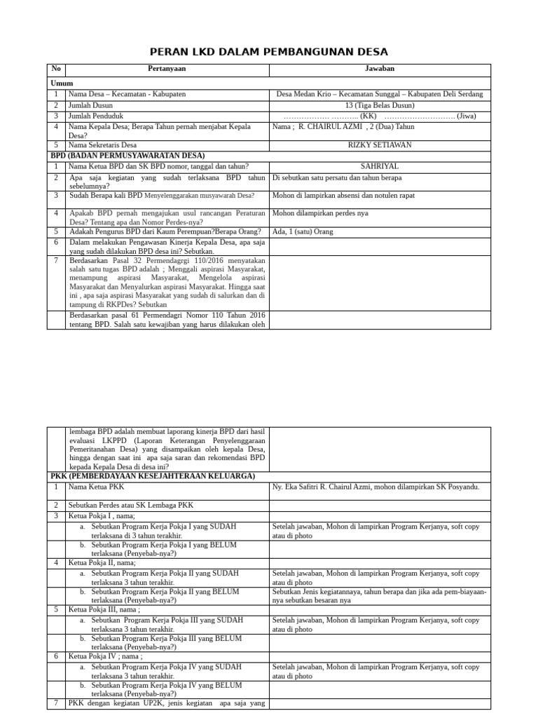 Peran Dan Out Put LKD Di Desa | PDF