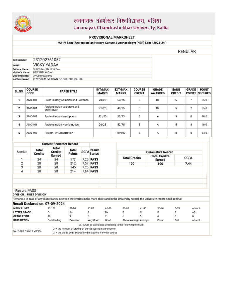 Ma Result | PDF