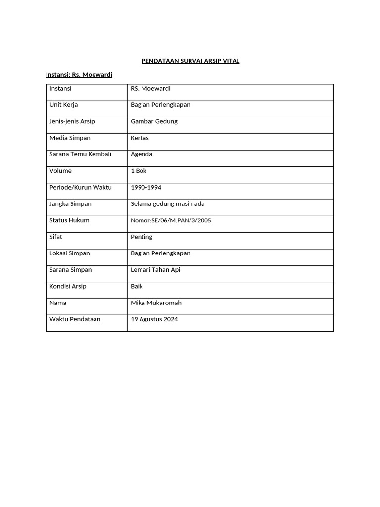 PENDATAAN SURVAI ARSIP VITAL Mika | PDF