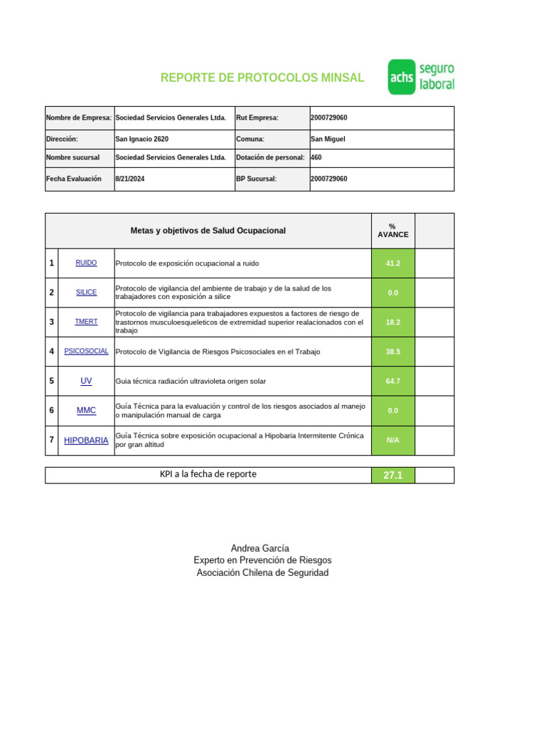 LV Protocolos MINSAL Sociedad de Servicios Generales | PDF