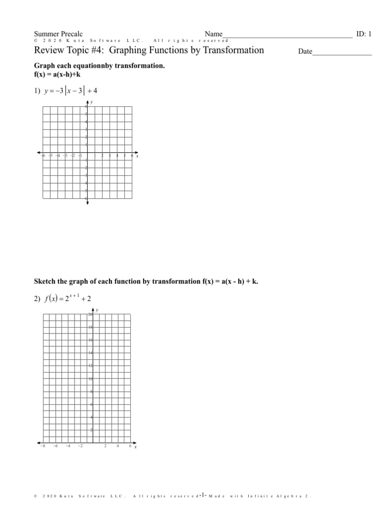 Infinite Algebra 2 - Review Topic #4 - Graphing Functions by Transformation | PDF | Mathematical ...