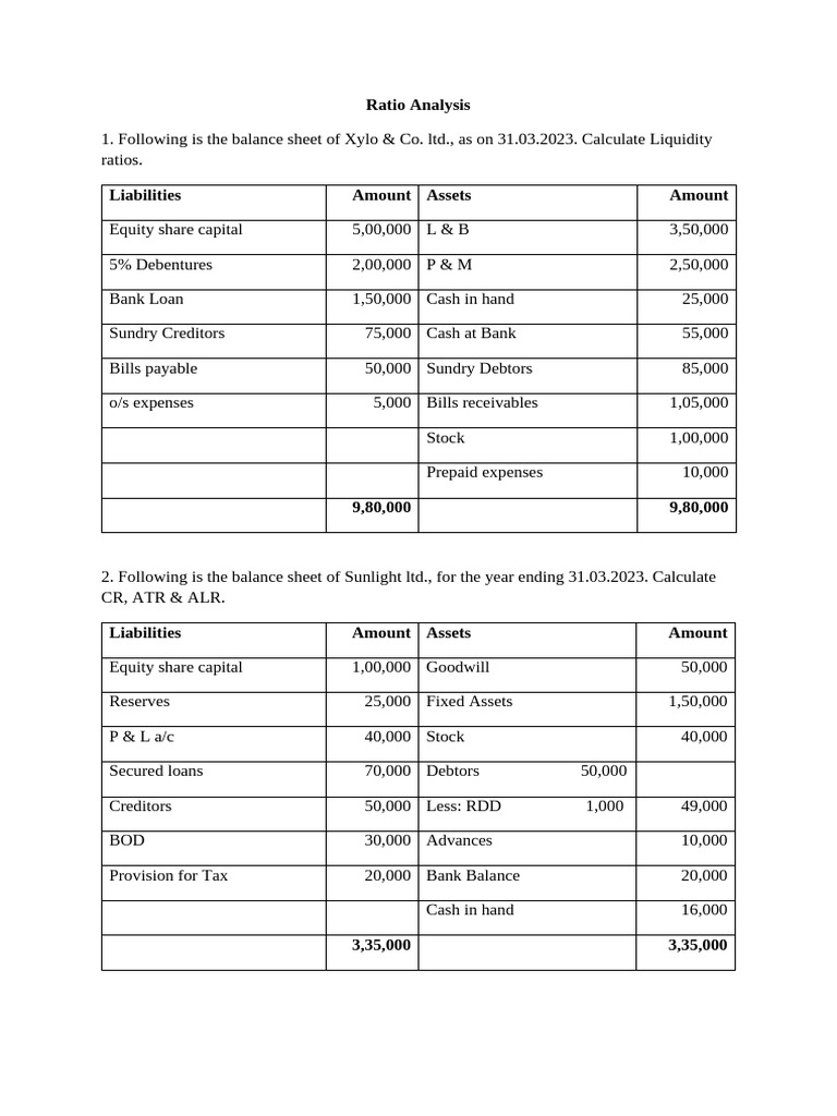 Unit 2_Ratio Analysis Problems | PDF