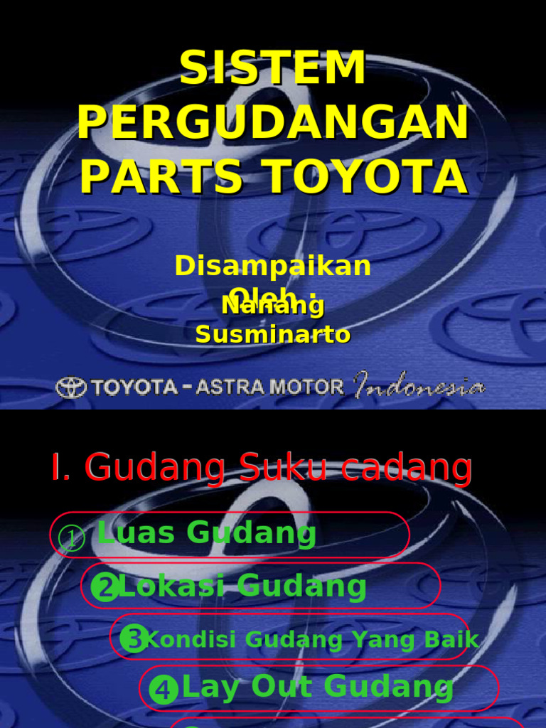 Sistem Pergudangan | PDF