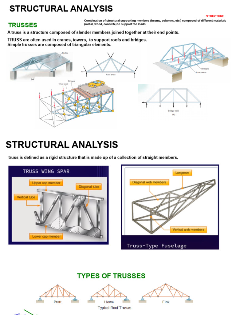 Truss Analysis | PDF