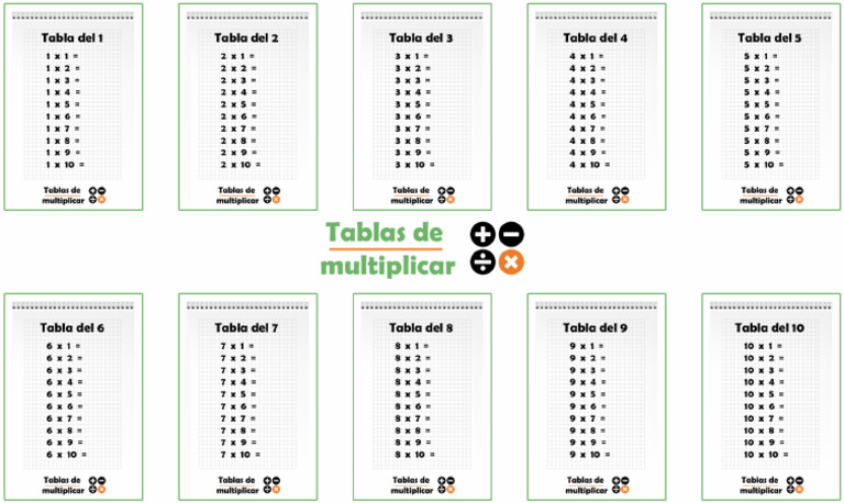 Tablas de Multiplicar Sin Resultados | PDF