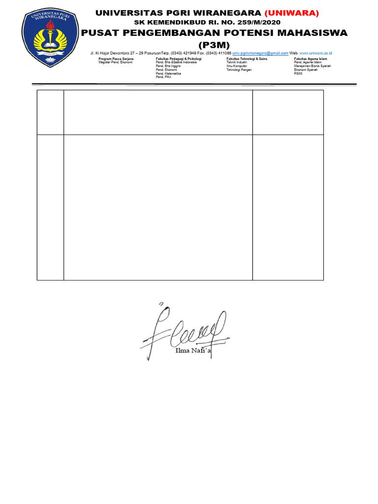 Laporan akhirPLP 1 Ilma - Organized | PDF