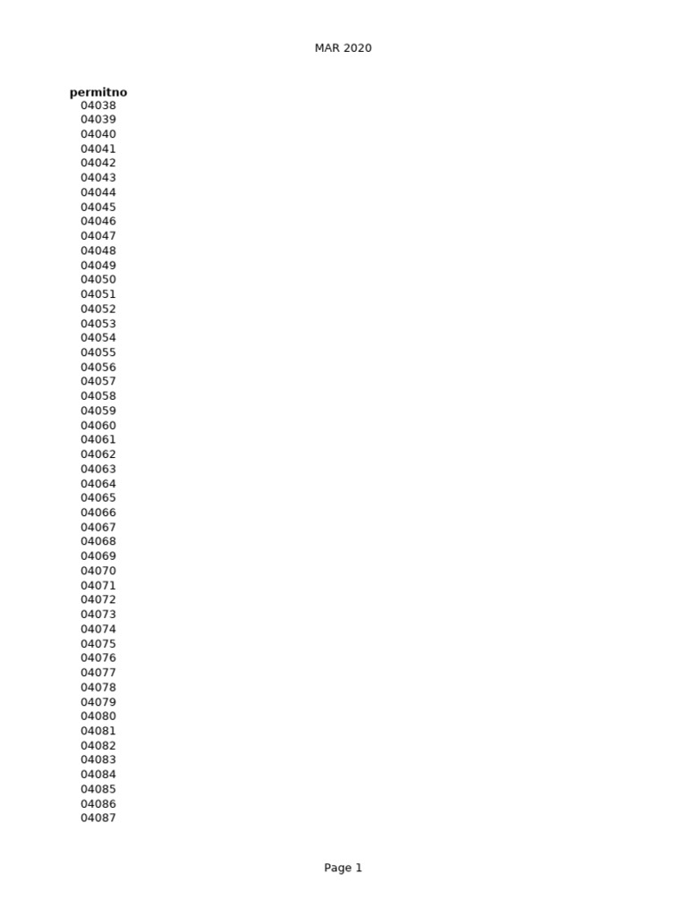 List of SP Permit Approved For The Month of MARCH 2020 To JUNE 2020 | PDF