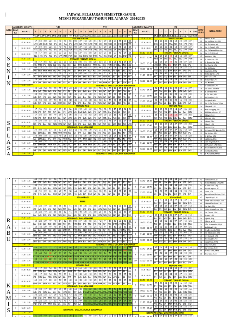 Rev Jadwal 24-25 - Kma Baru - Proyek | PDF