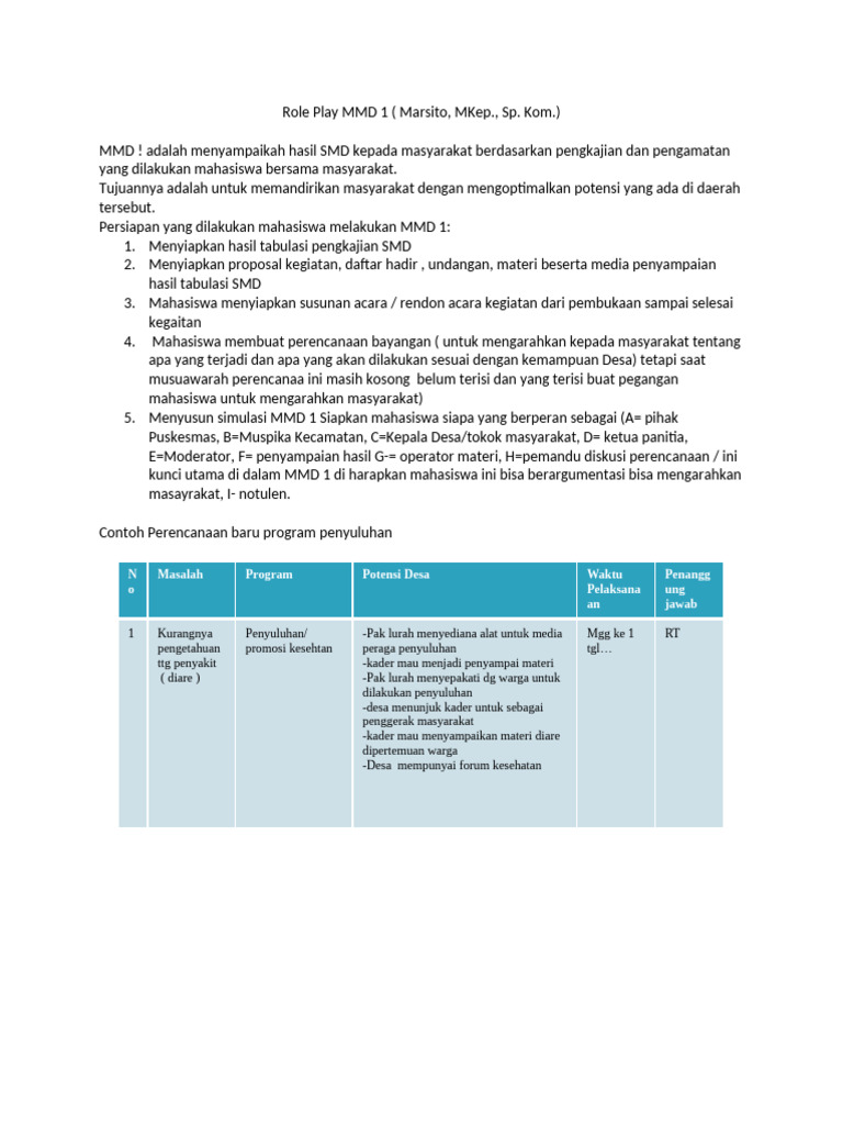 Simulasi MMD 1 | PDF
