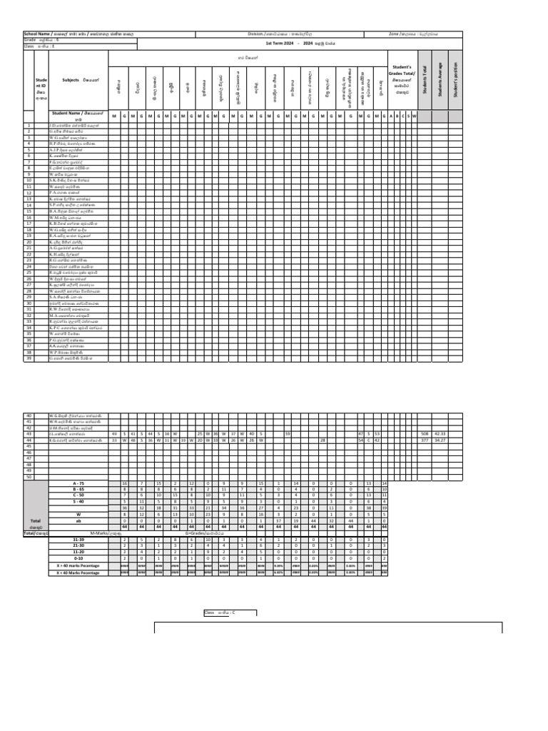6C Mark - Sheet - 1st - Term - 2024 | PDF