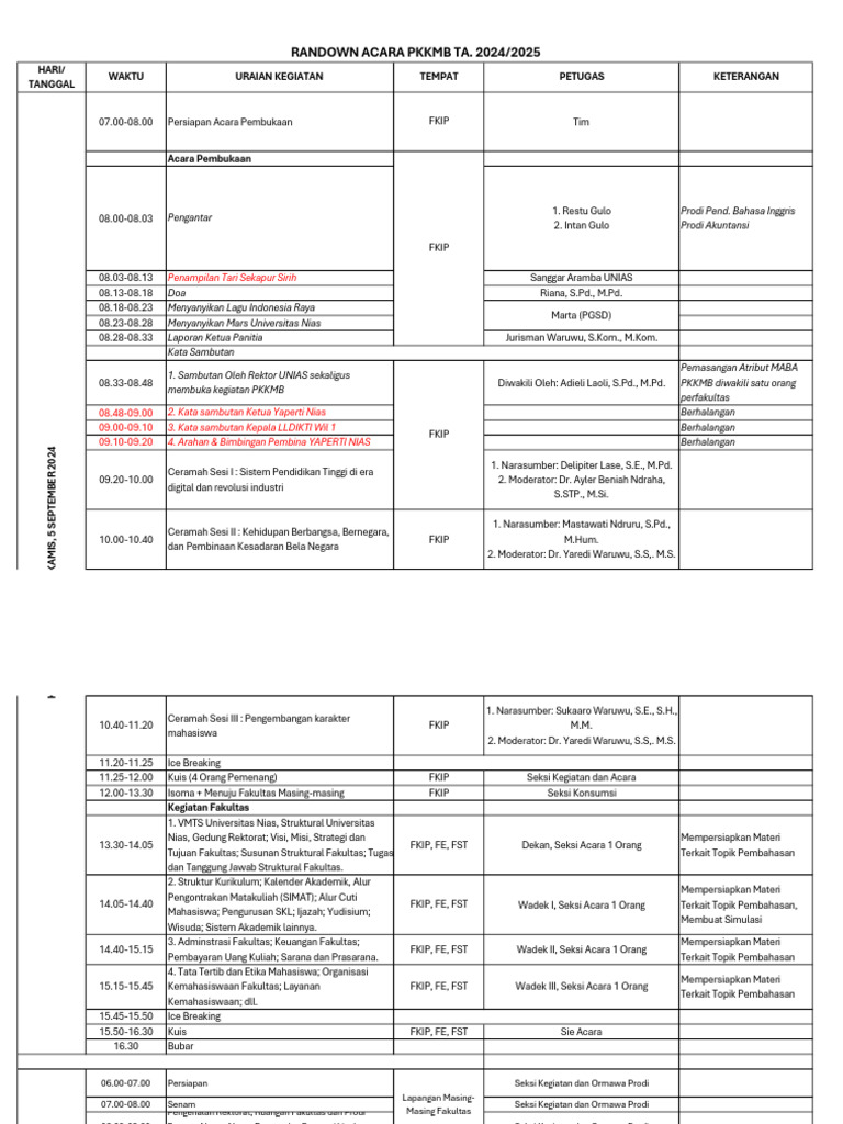 SUSUNAN ACARA PKKMB 2024 | PDF