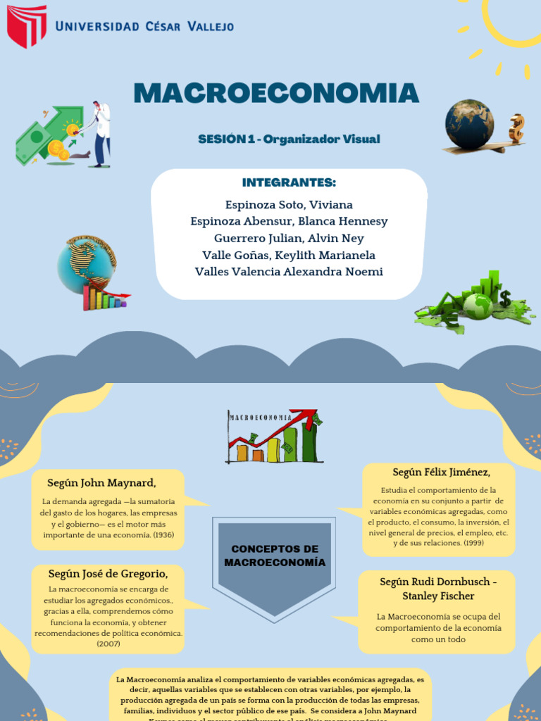 Organizador Visual | PDF