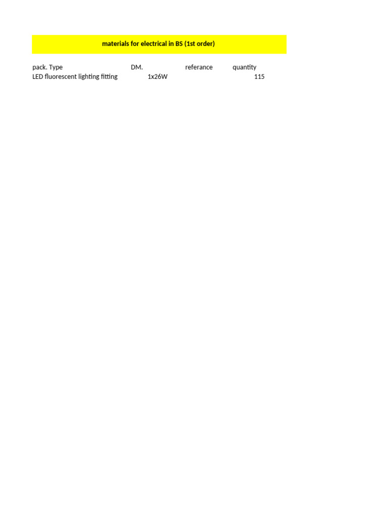 LED Lighting Materials for BS | PDF