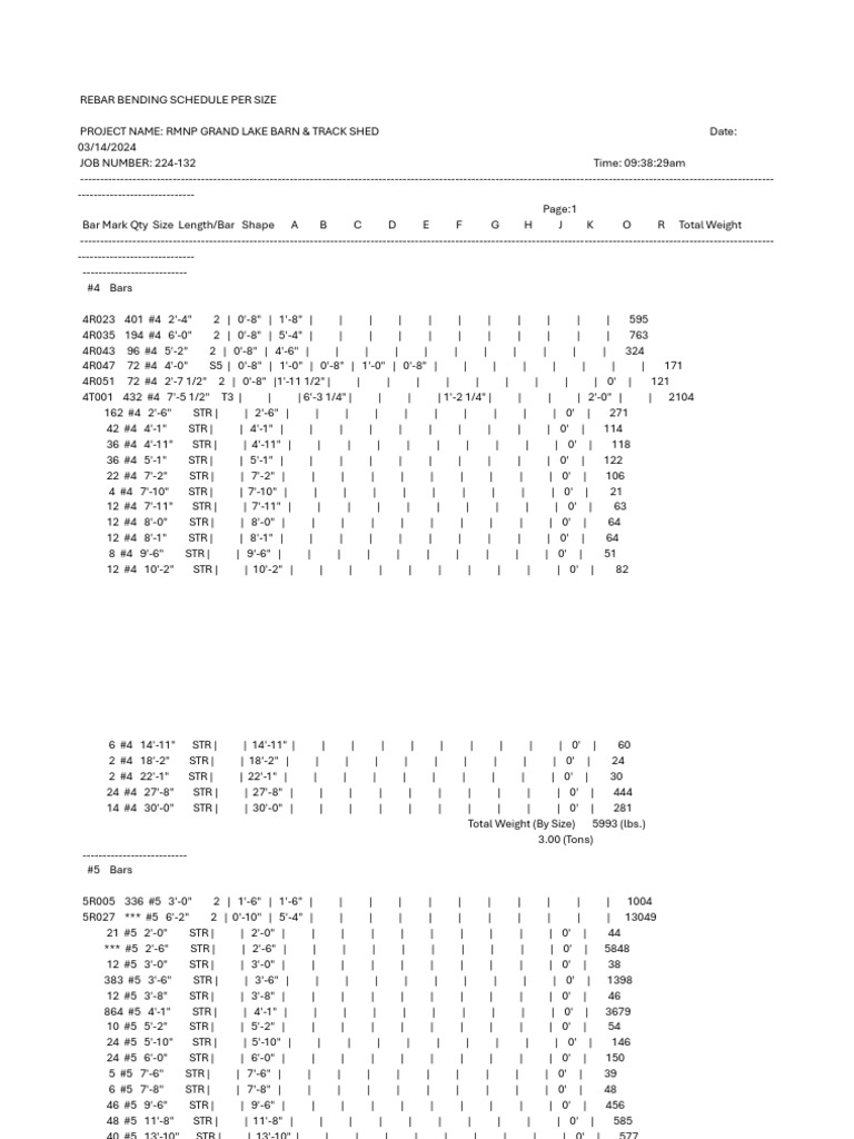 Rebar Bending Schedule Per Size | PDF