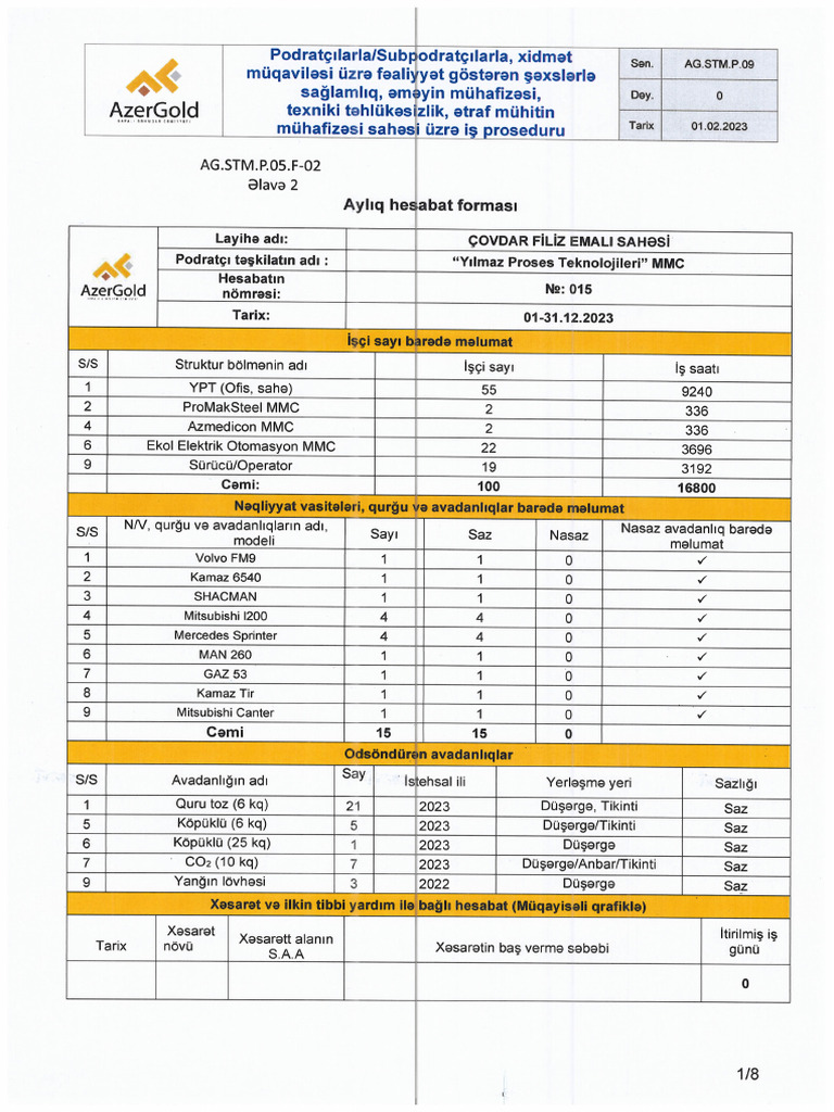 December Report | PDF