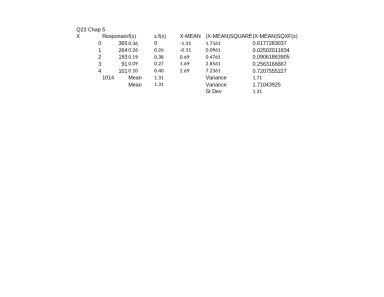 Solved Questions | PDF Solved Questions | PDF