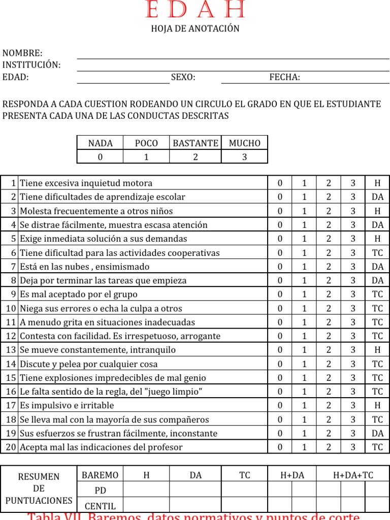 edah-100626174241-phpapp02