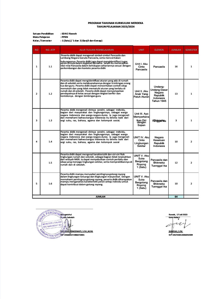 PDF Div Class 2qs3tf Truncatedtext Module Wrapper Fg1km9p ...