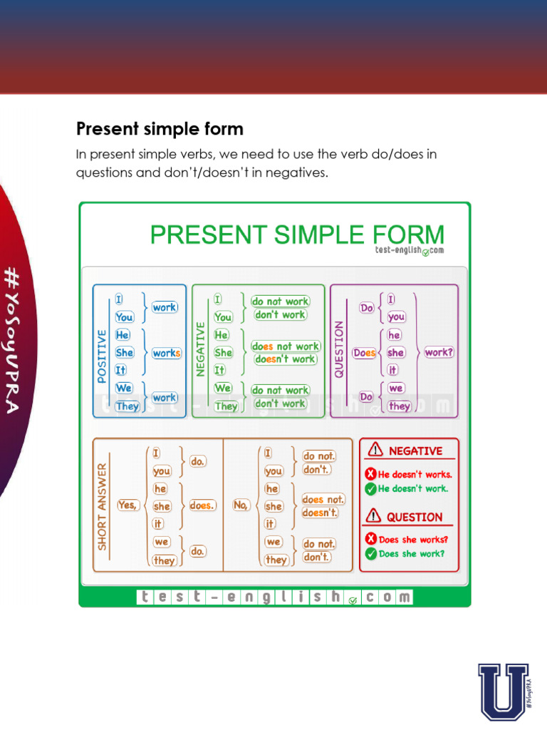 Grammar Lesson Week 2 | PDF