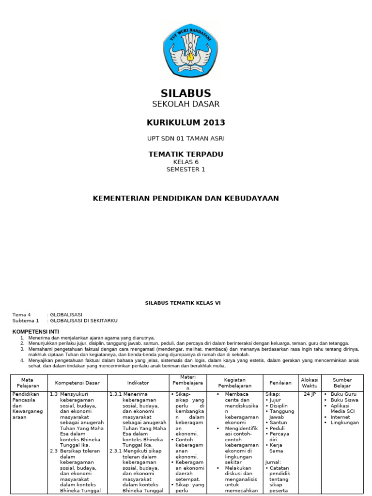 Silabus Kelas 6 Tema 4 | PDF