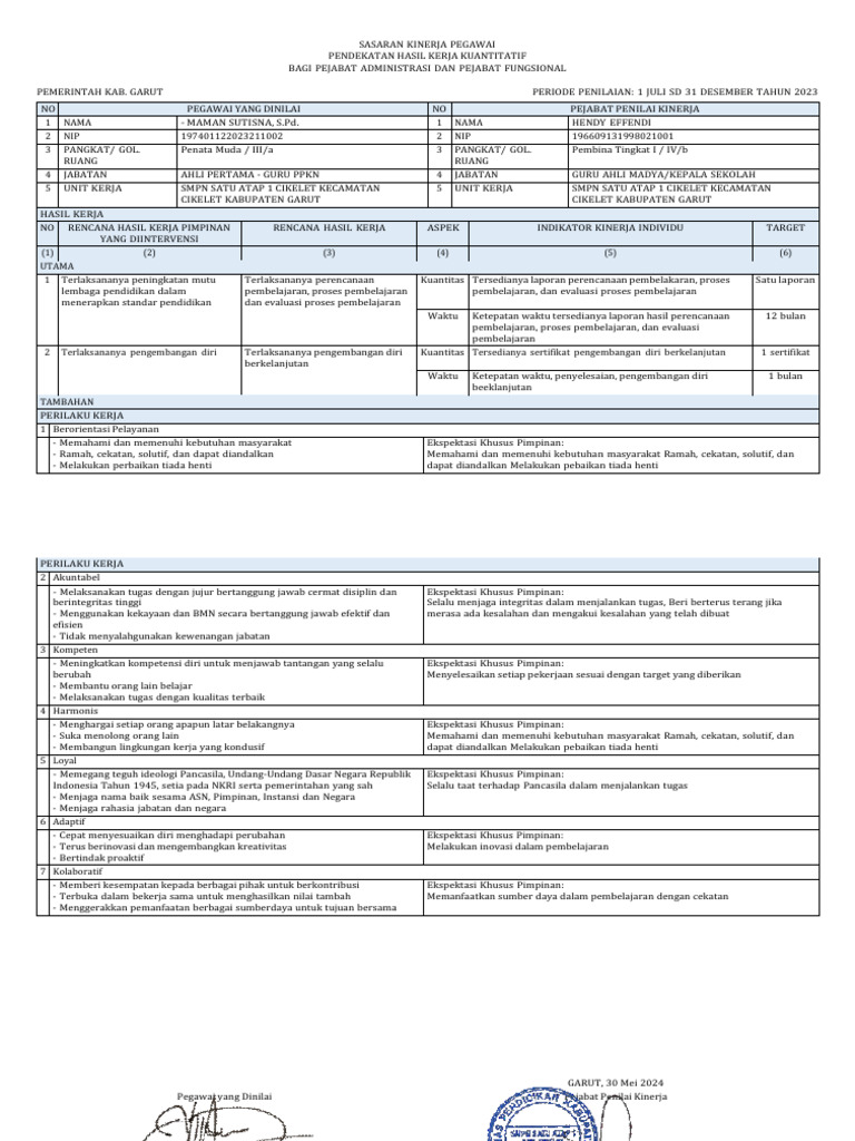 SKP 2023-maman | PDF