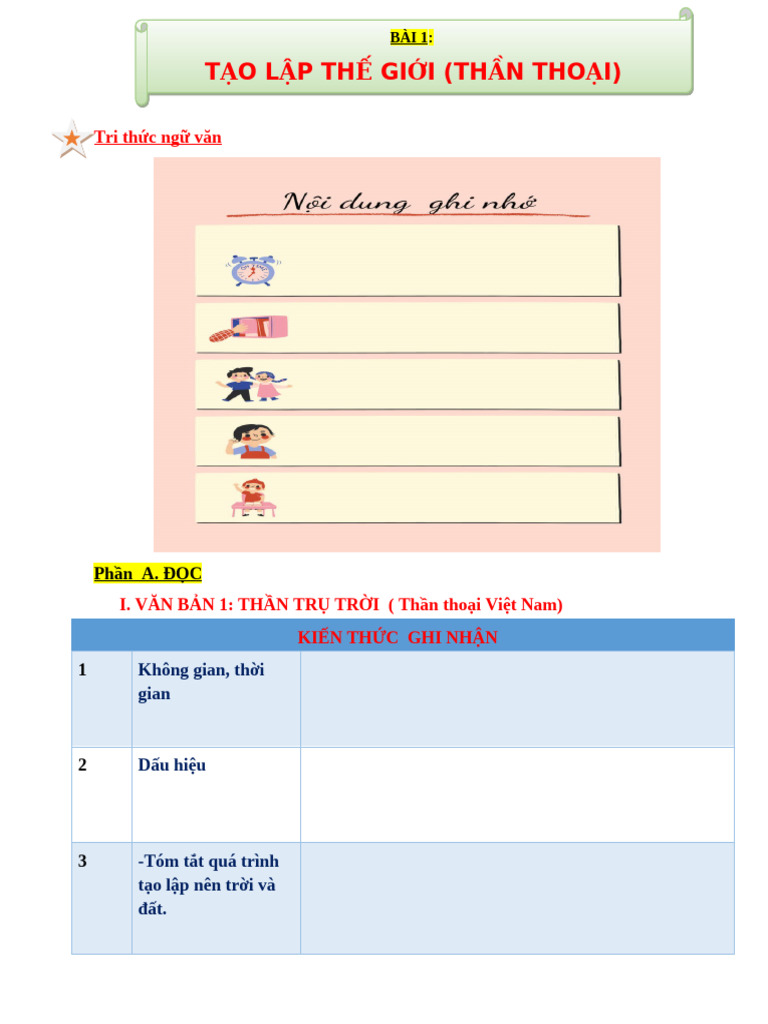 Bai 1 Tao Lap The Gioi Van 10 | PDF