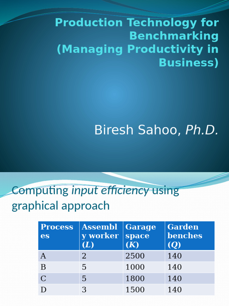 Production Technology Applications | PDF
