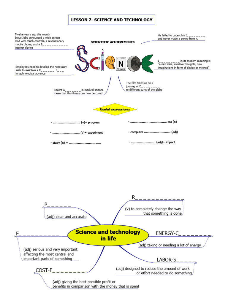 IELTS Vocabulary - Science & technology | PDF