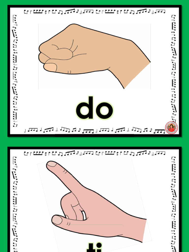 Kodaly Curwen Hand Signs | PDF