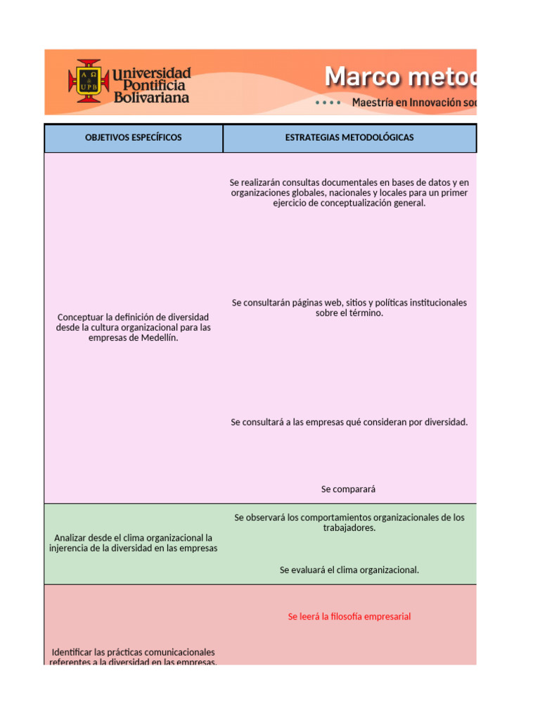 U2 Act1.2c Ejemplo2PlanEstrategico | PDF