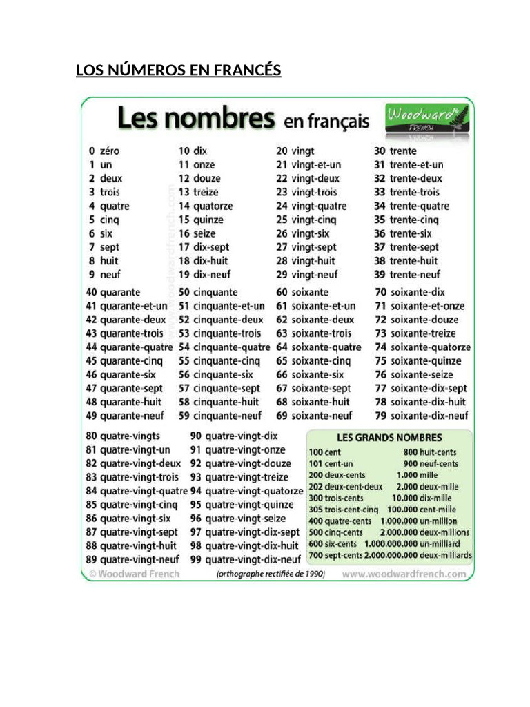 Los Números en Francés | PDF
