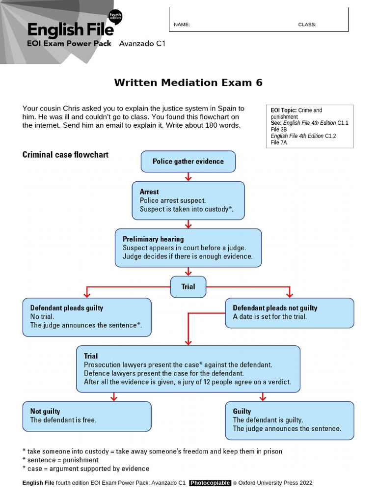 CRIME Written Mediation | PDF
