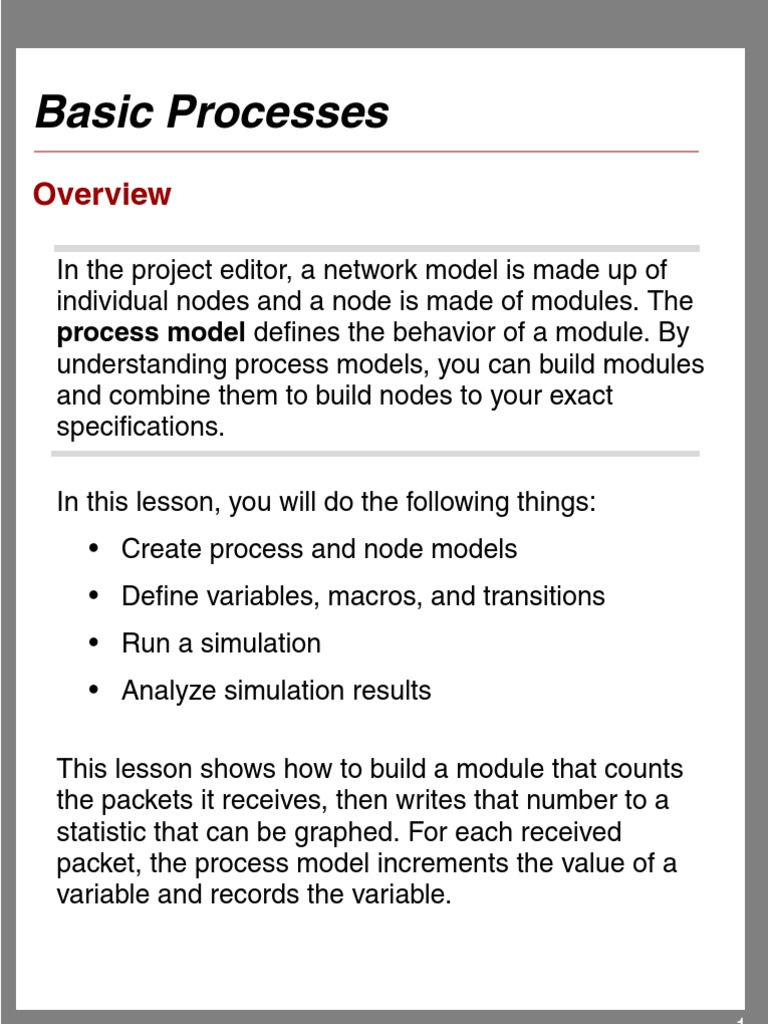 Basic Processes: Process Model Defines The Behavior of A Module. by ...