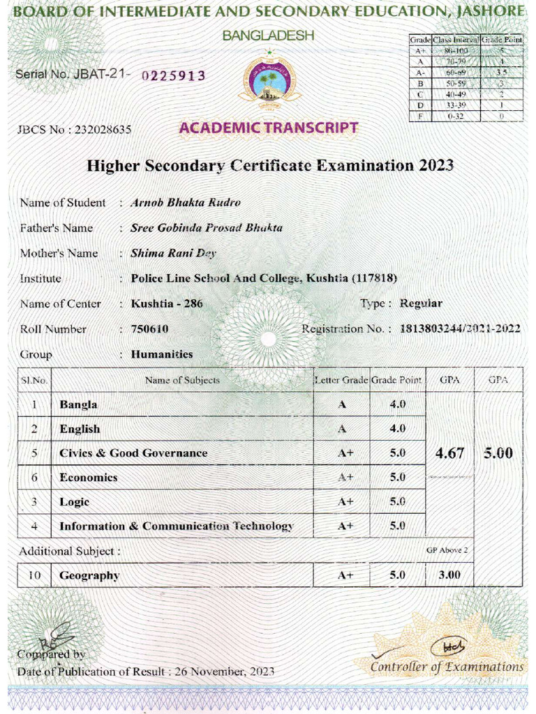 Arnob Bhakta Rudro | PDF