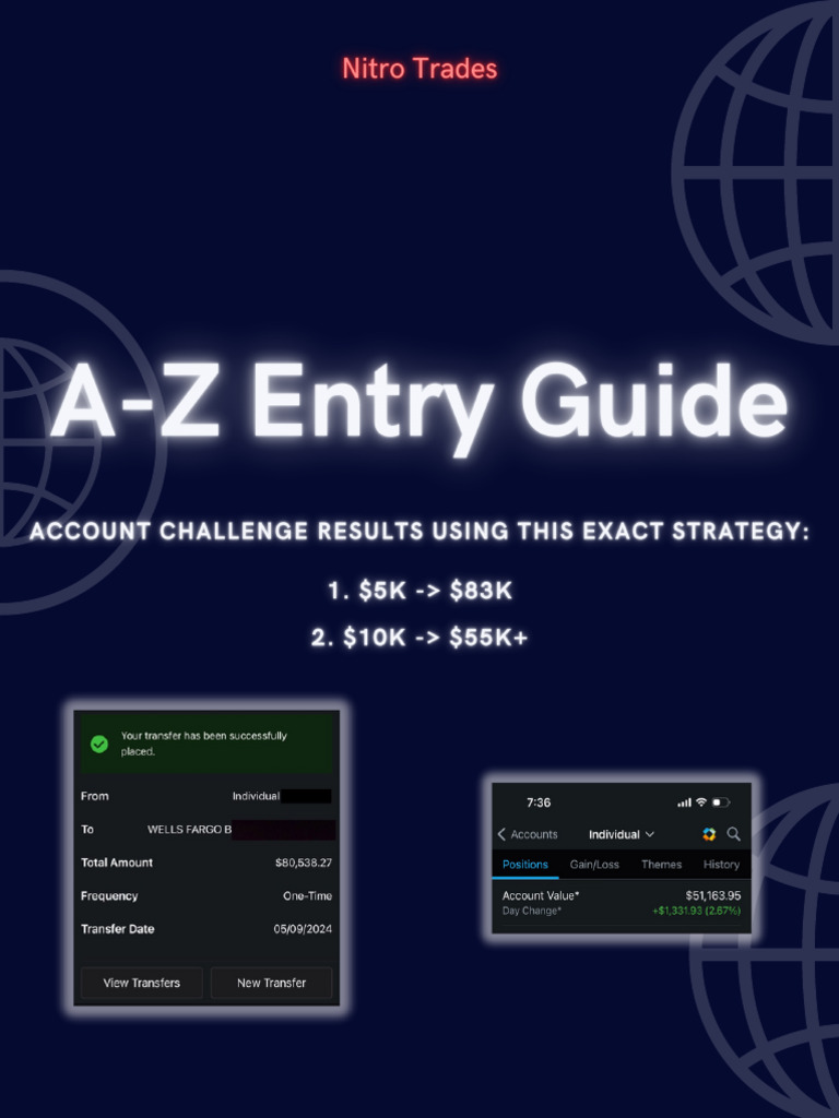 A-Z Entry Guide PDF | PDF
