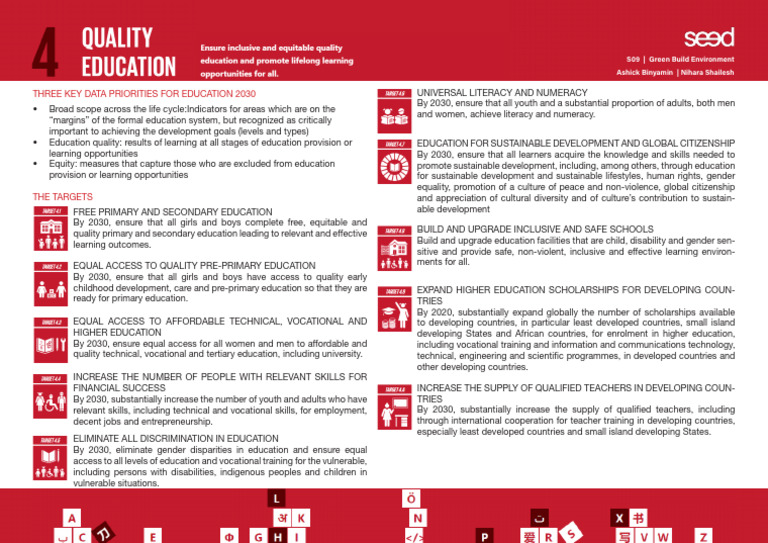 GBE Ashick Nihara | PDF