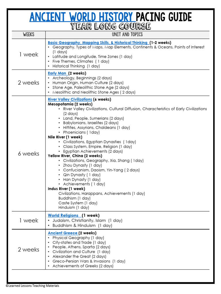 Ancient World History: Pacing Guide | PDF