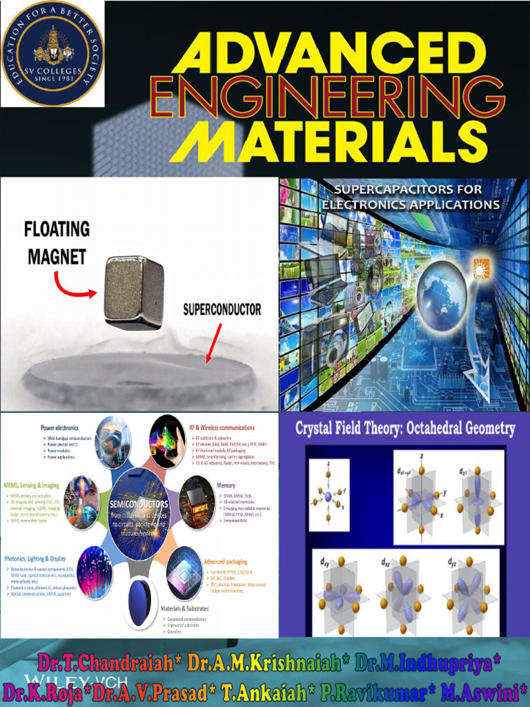 Modern Engineering Materials Overview | PDF | Superconductivity | Carbon Nanotube