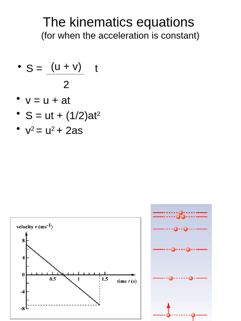 2 Kinematic Equations | PDF