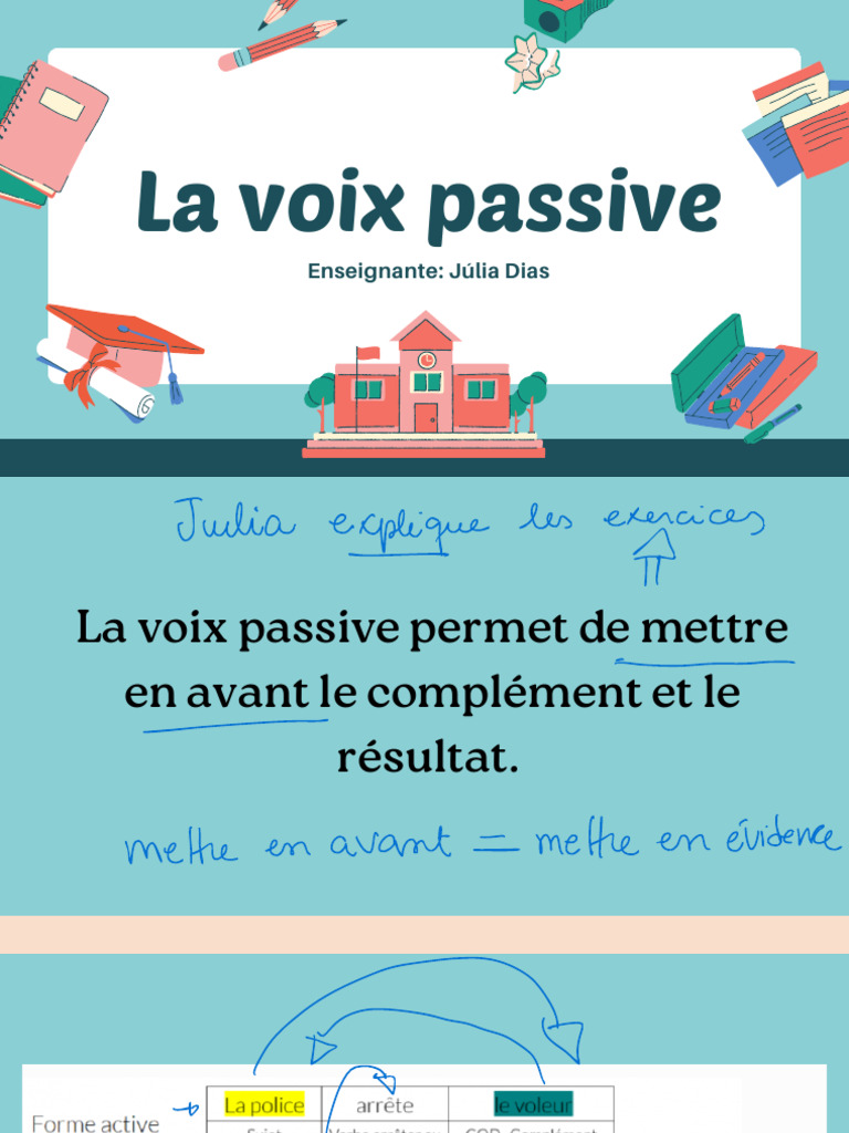 La Voix Passive - DALF C1 | PDF