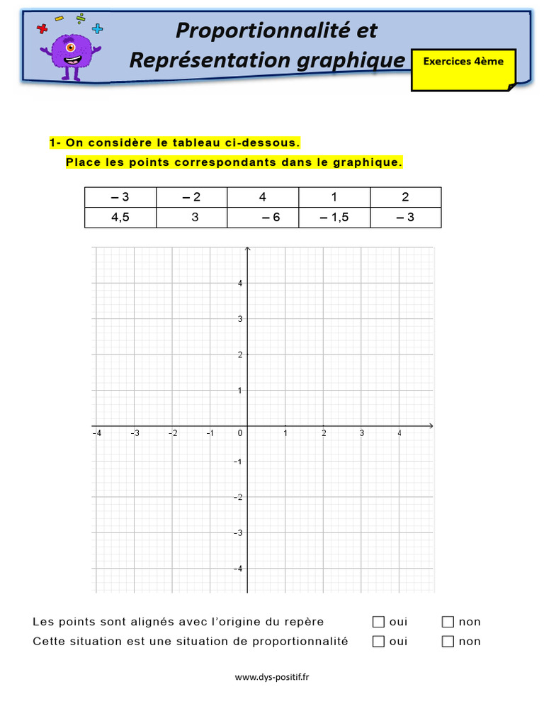 Exercices Représentation Graphique Proportionnalité | PDF