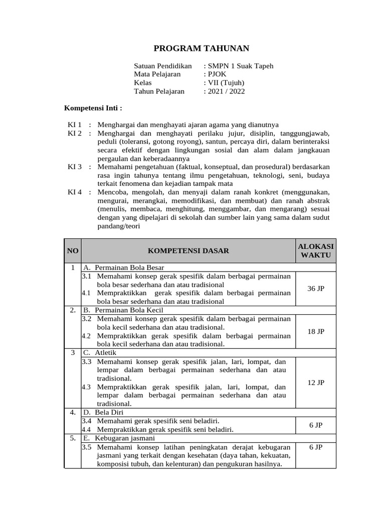 Program Tahunan | PDF