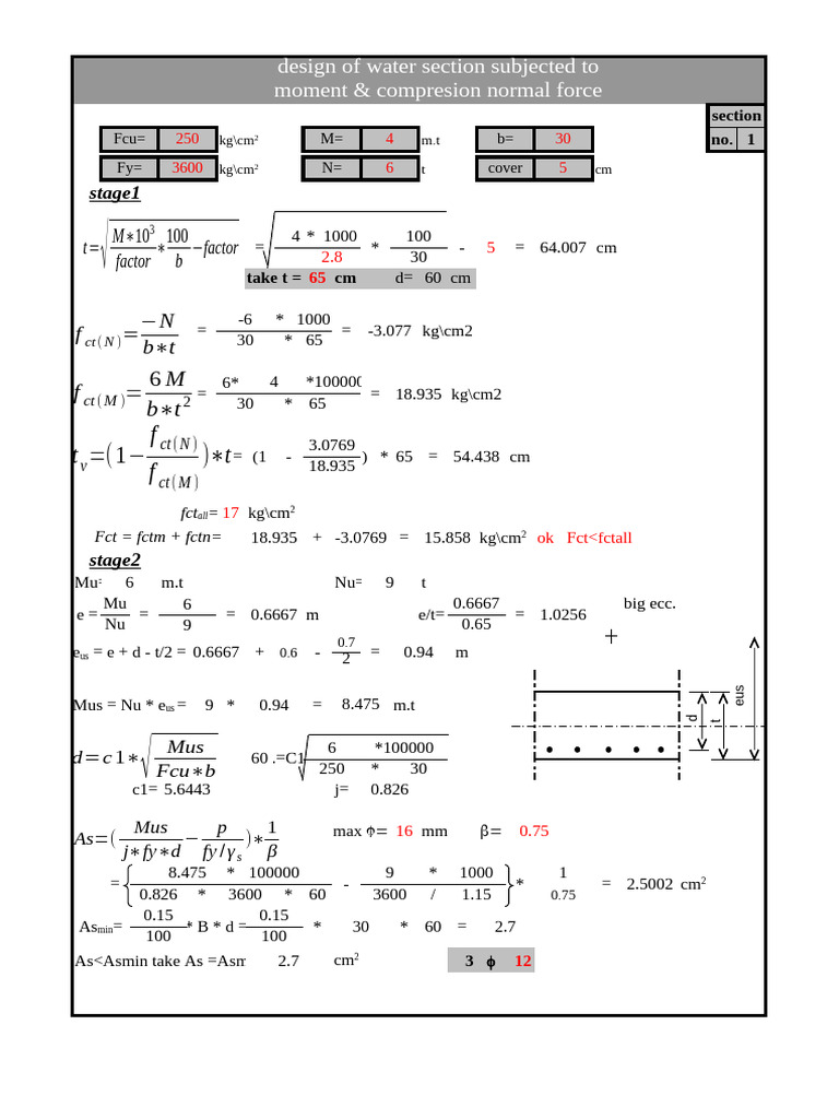 water sections | PDF