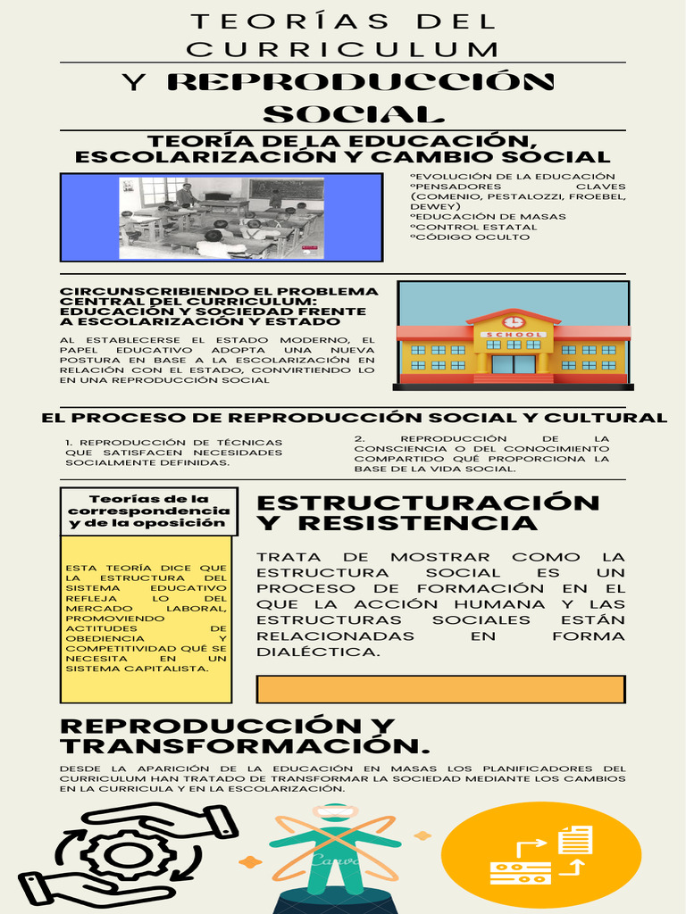 Infografía de Periódico Moderno Ordenado Colorido | PDF
