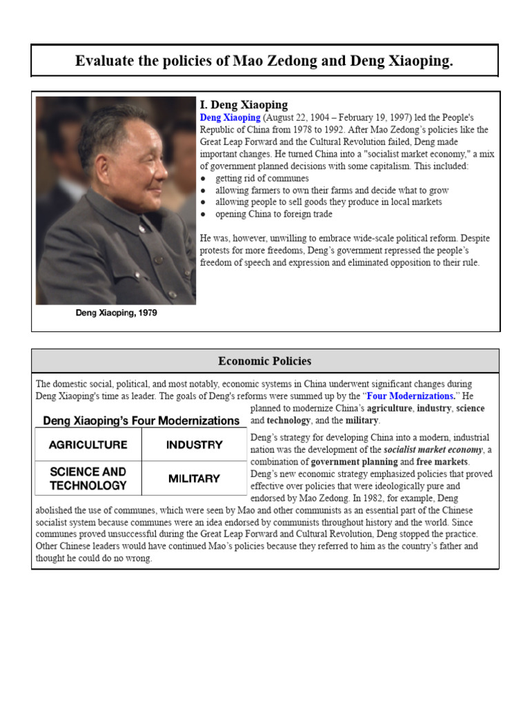 Peacock Deng Xiaoping and Tiananmen Square | PDF