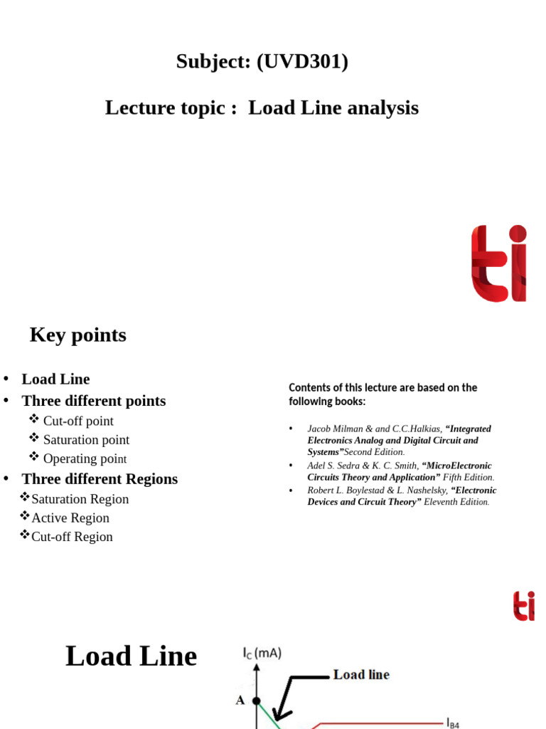 Lecture On Load Line Concept | PDF