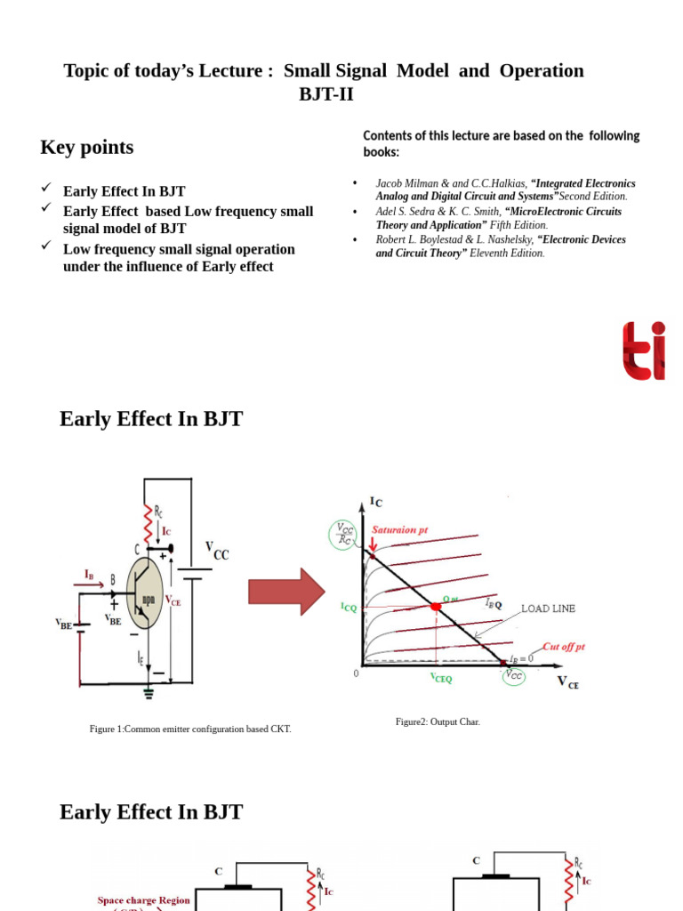 Lecture on Early effect | PDF