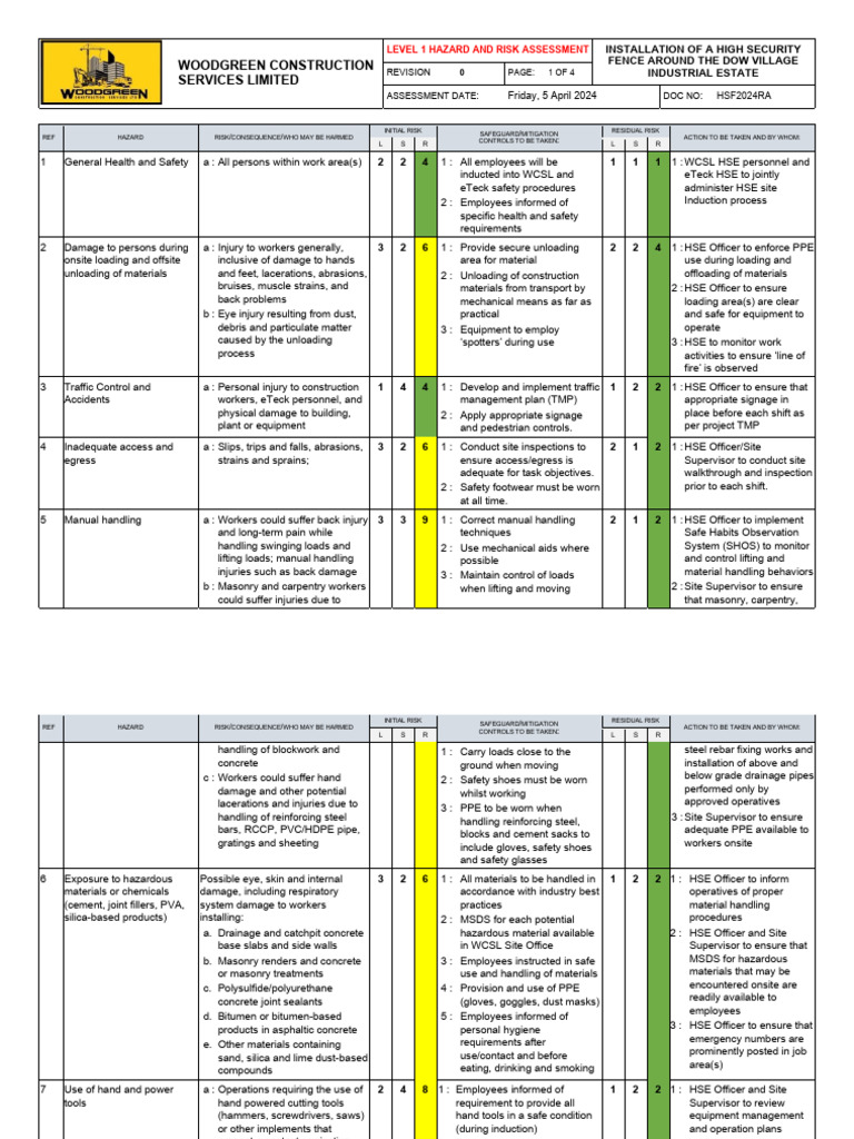 Risk Assessment - Eteck | PDF